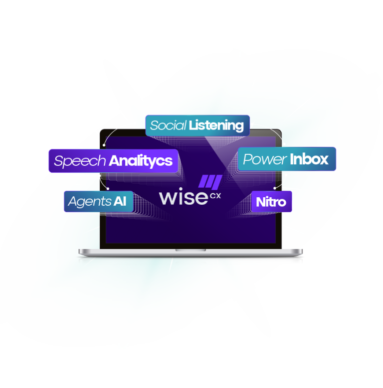 Por qué Wise CX – Wise CX