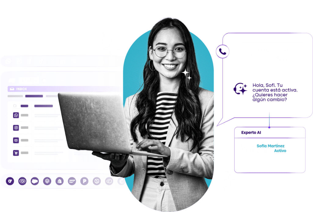 Por qué Wise CX – Wise CX